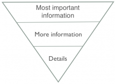 The inverted pyramid: when to use it and when not | CARSTEN WENDT