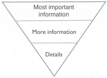 The inverted pyramid: when to use it and when not | CARSTEN WENDT